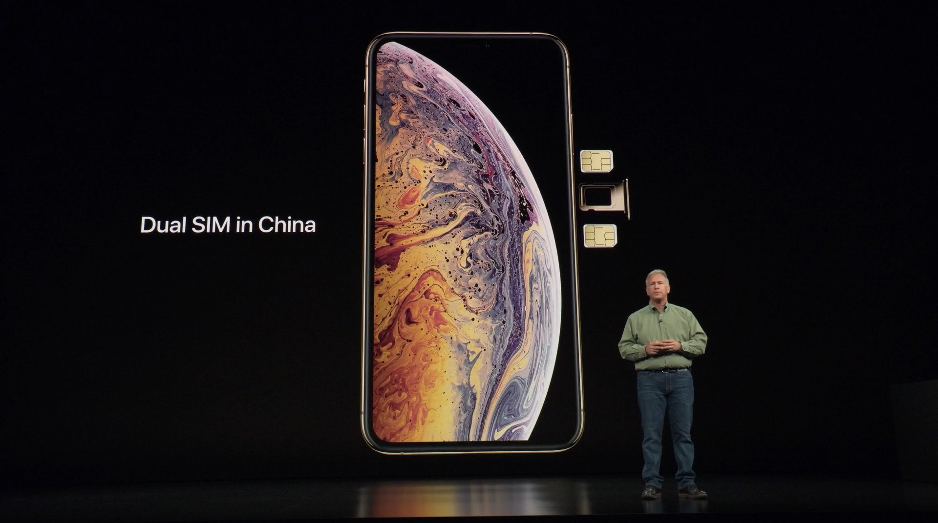 iPhone XS/XR : la double SIM et l'eSIM, comment ça marche ? - iGeneration